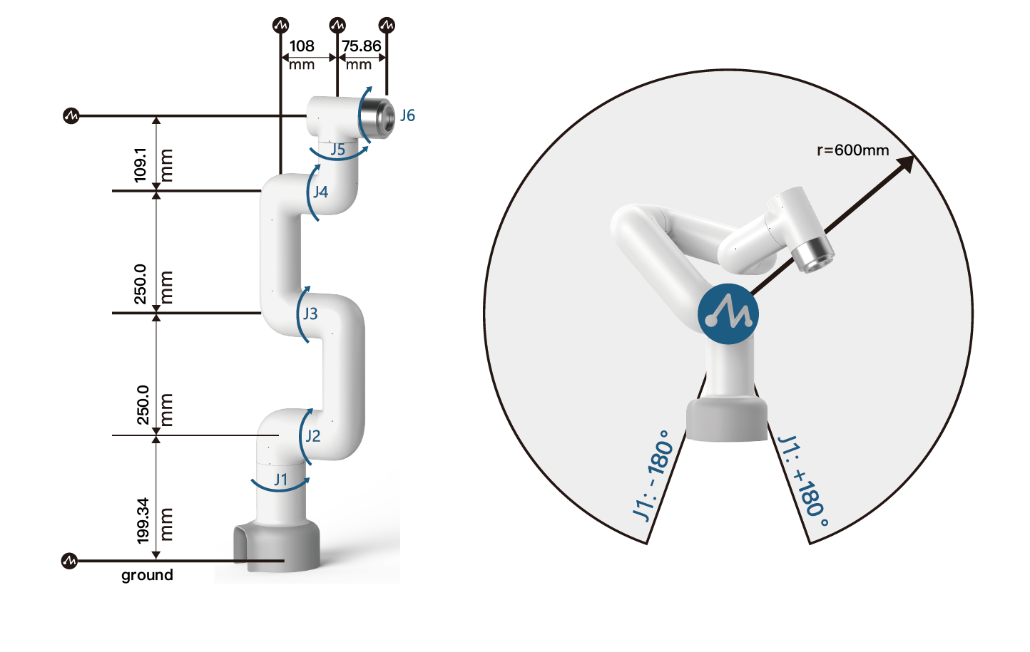 myCobot Pro 600 en - Elephant Robotics