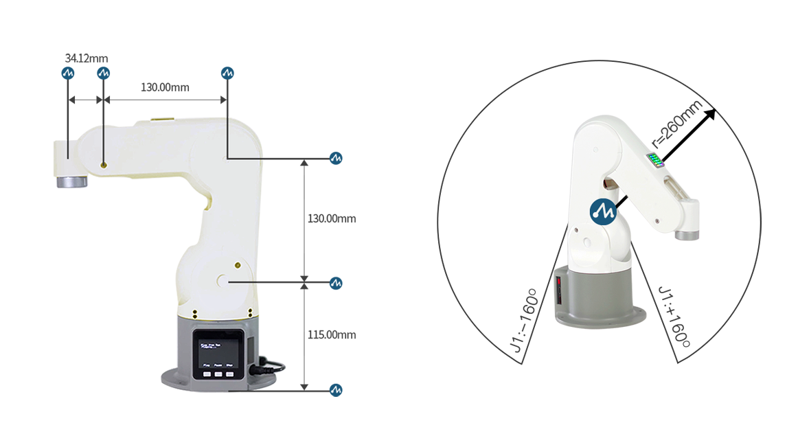 : Palletizing Robots | Palletizing Robot Arm - Elephant Robotics
