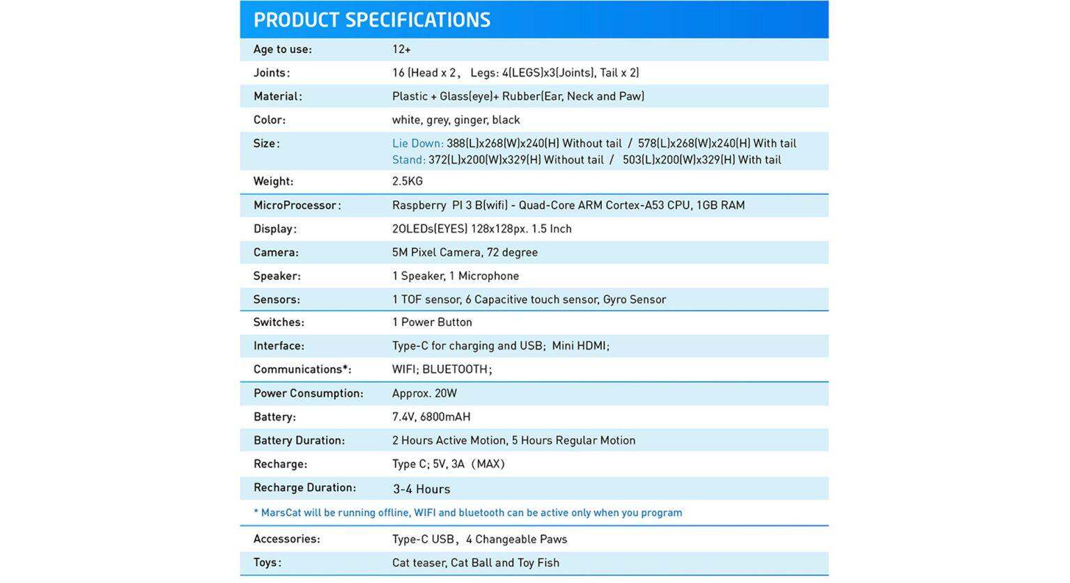 MarsCat: A Bionic Cat, a Home Robot | Elephant Robotics