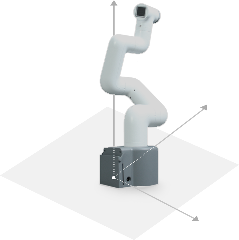 myCobot-280 arduino - Elephant Robotics