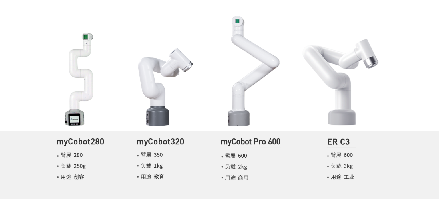 myCobot pro 600 cn - Elephant Robotics