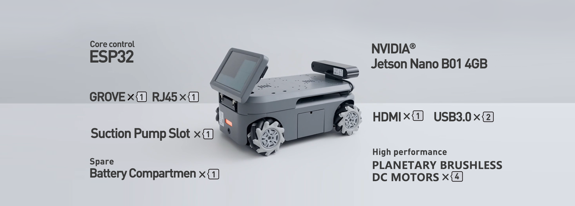 myAGV Jetson Nano for Elephant Robotics: AI Mobile Robot 2D/3D Mapping