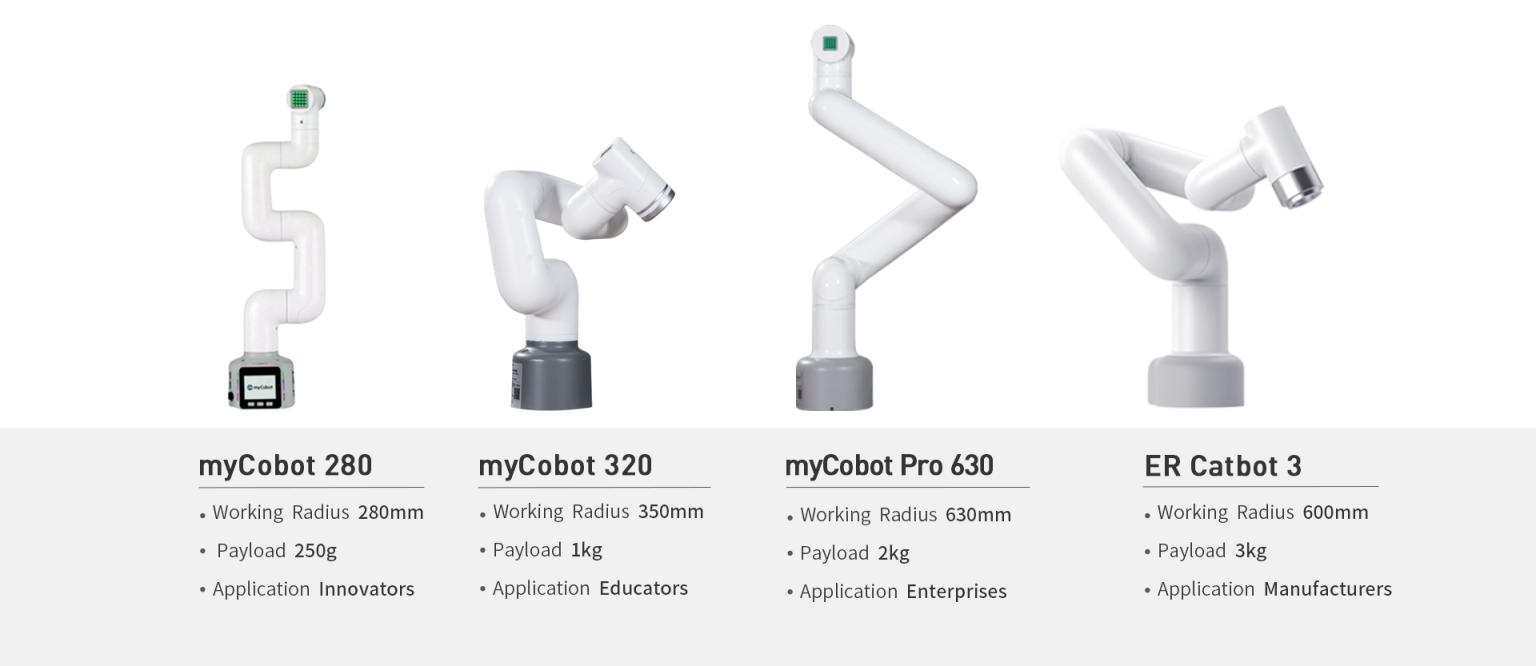 myCobot pro 630 en - Elephant Robotics