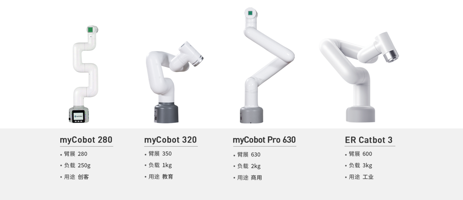 C系列 - Elephant Robotics