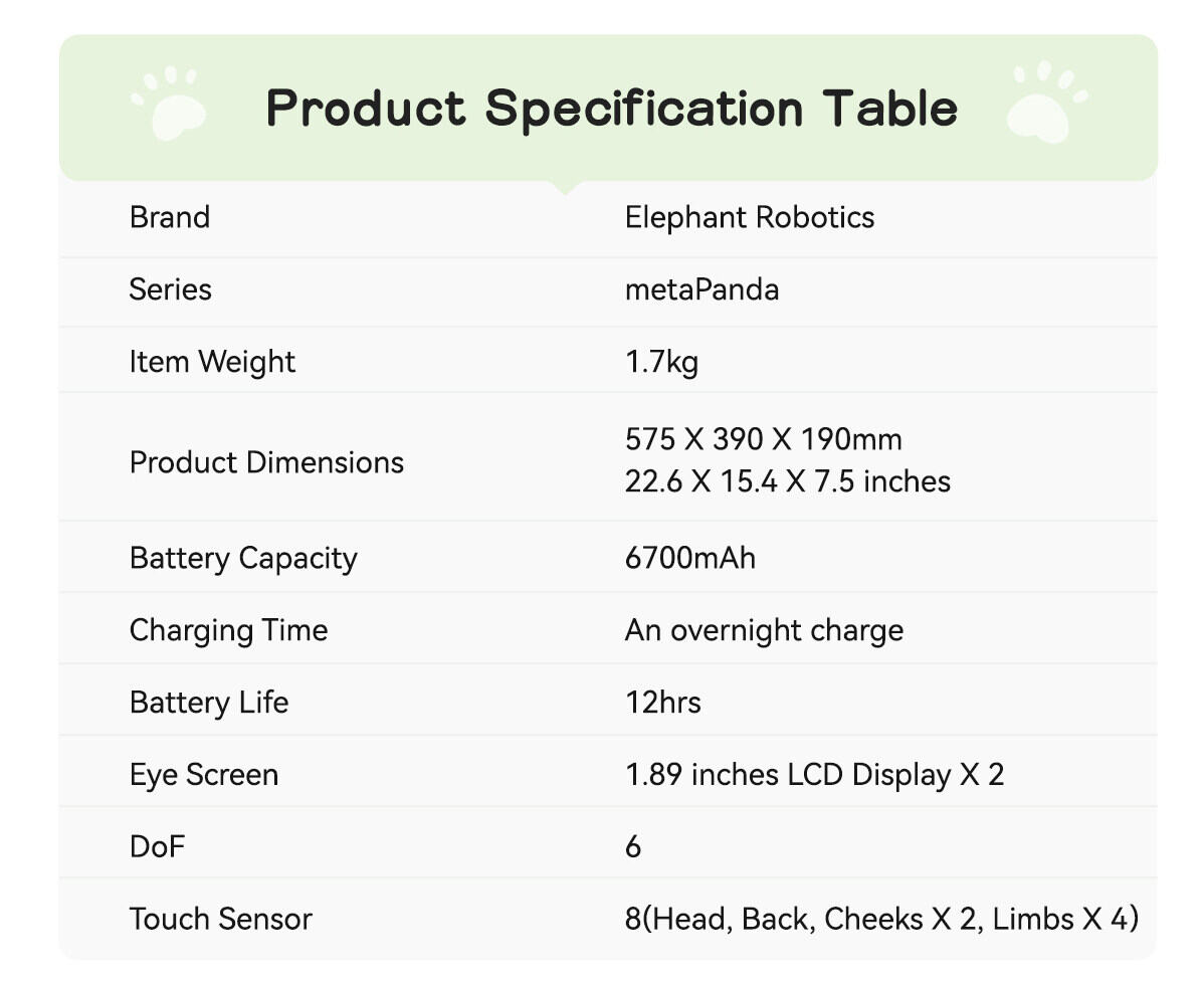 metaPanda 2024 - Elephant Robotics