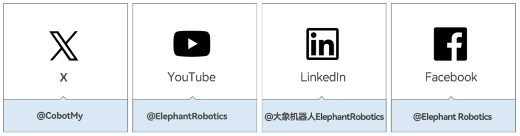 Call for User Cases - Elephant Robotics